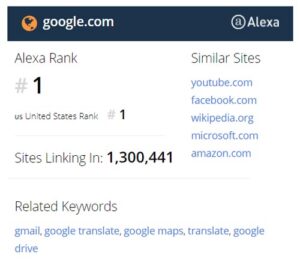 Amazon Alexa Traffic Rank extension gets new UI update in 2021